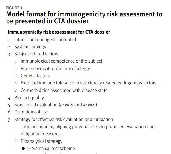 Creating an integrated summary of immunogenicity report | CPD ...