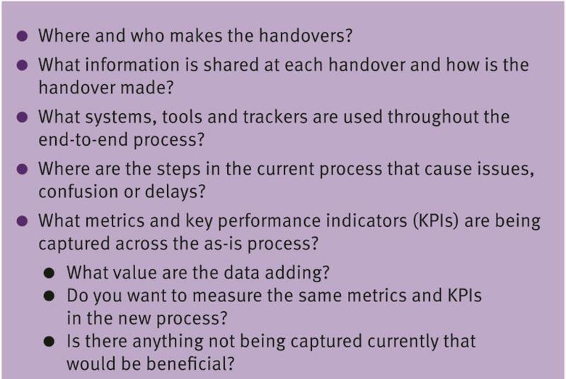 Streamlining regulatory processes when implementing new RIMS | Focus ...