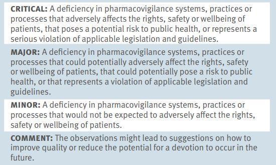 Patient information — why do things go wrong? | Journal | Regulatory ...